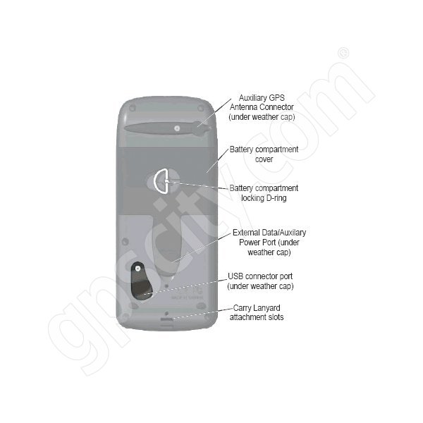 Garmin 76 Series USB Weather Cap